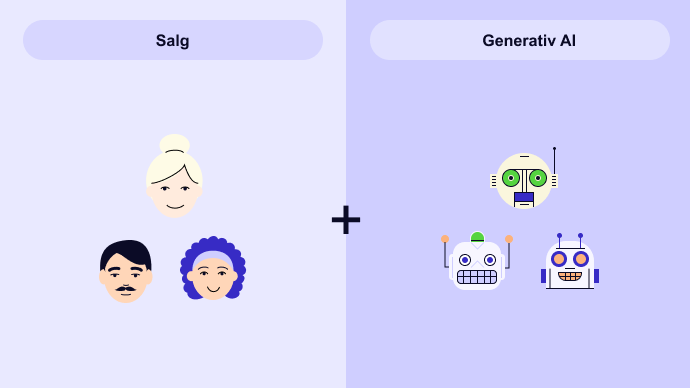 Bli en bedre og mer effektiv selger med generativ AI